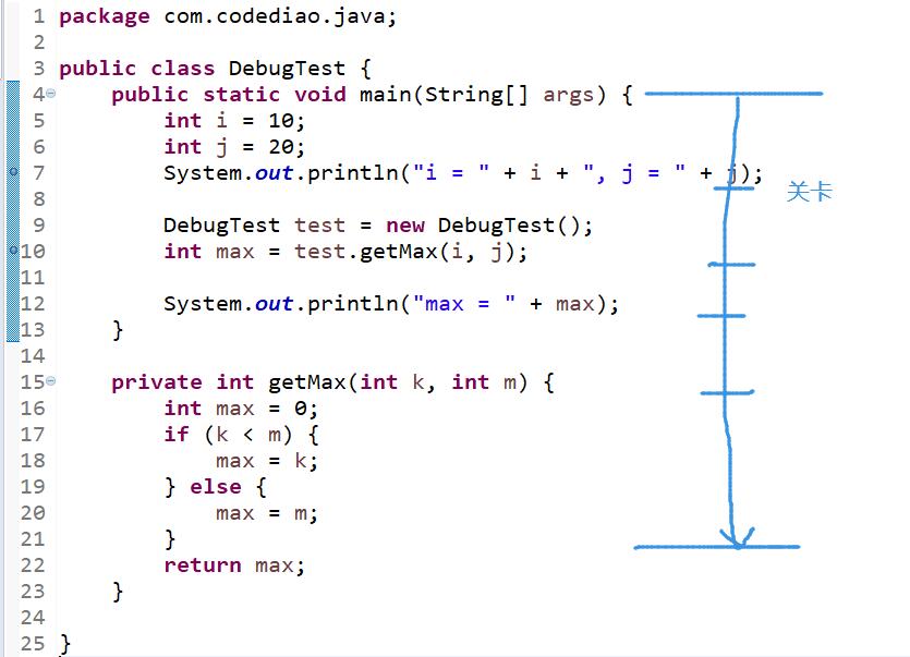 Eclipse Debug功能的使用教程eclipse Debug教程 Csdn博客 6862