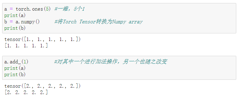 深度学习pytorch框架构建神经网络、分类器pytorch 实现深度神经网络分类器 Csdn博客 