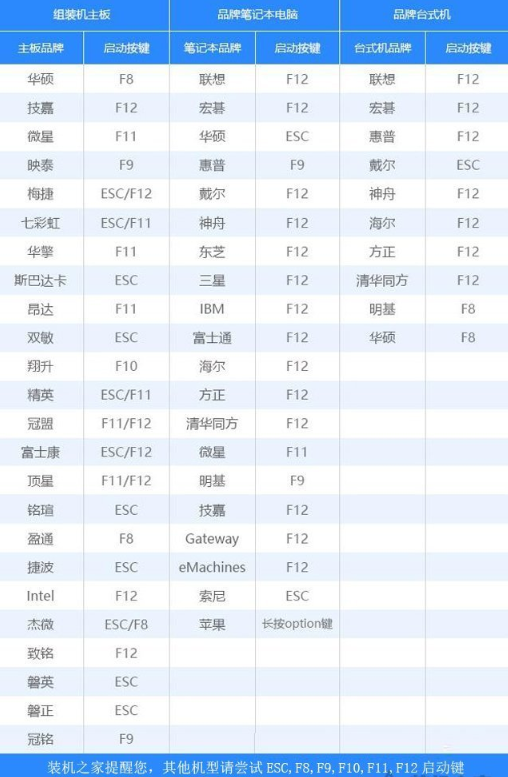 微PE装Win10详细教程：UEFI+GPT方式_微pe 博客-CSDN博客