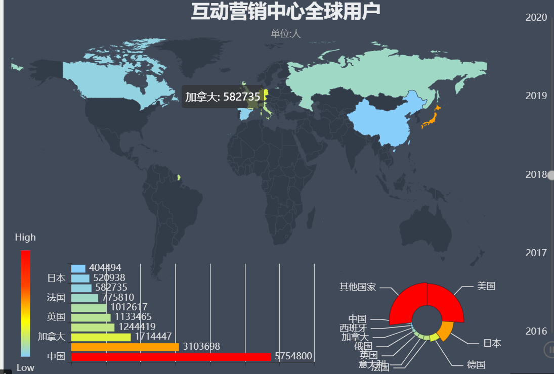 Echarts 世界地图 地图不渲染问题js渲不出pyecharts的地图 Csdn博客