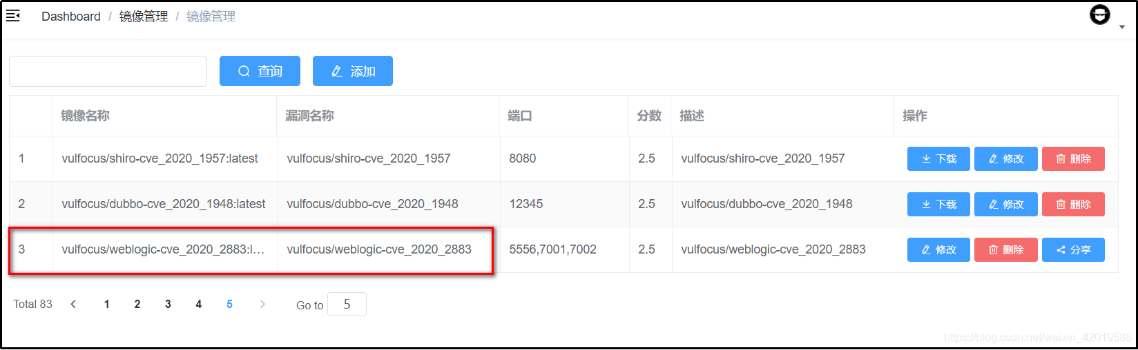Weblogic Cve20202883漏洞复现cve 2020 2883 Csdn博客