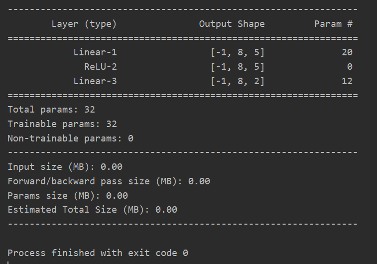 pytorch技巧 一： 查看模型结构_pytorch查看模型结构-CSDN博客