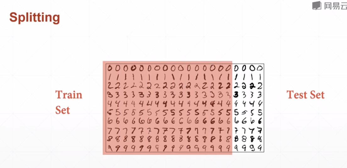 Tensorflow(6):过拟合，正则化，CNN，池化，CIFAR100实战，BatchNorm，ResNet实战_模型max pool或者正则化-CSDN博客