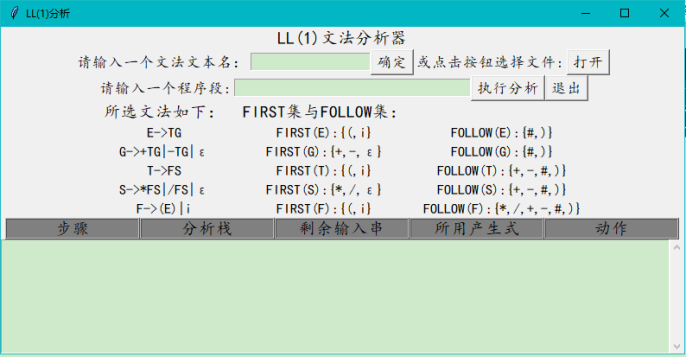 肥工大学编译原理 高分实验（python图形界面实现ll1和lr1文法）编译原理实验 实验二 Ll1分析法 Python实现 Csdn博客