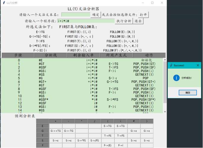 肥工大学编译原理 高分实验（python图形界面实现ll1和lr1文法）编译原理实验 实验二 Ll1分析法 Python实现 Csdn博客 0898