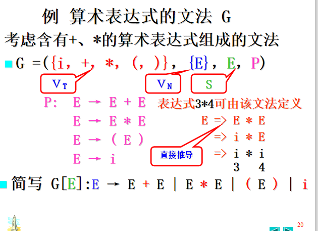 编译原理学习（到LL1文法部分）_二元式-CSDN博客