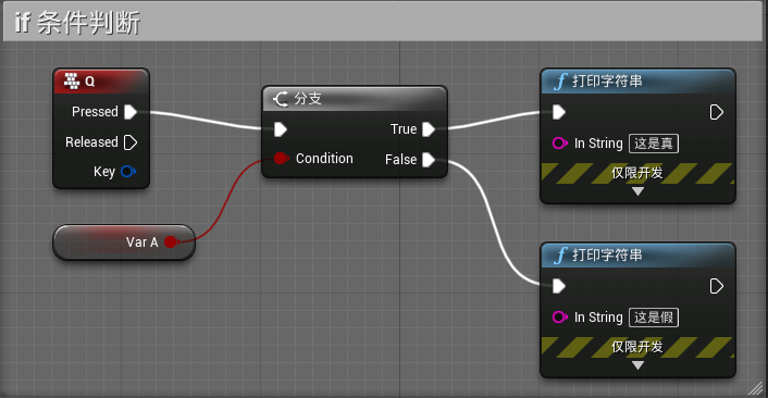 UE4 学习记录六 蓝图中C++的常用逻辑操作示例_ue c++ gate-CSDN博客