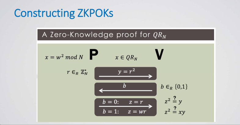 03、Zero-Knowledge Proofs of Knowledge --Yehuda Lindell【知识的零知识证明】_knowledge extractor-CSDN博客