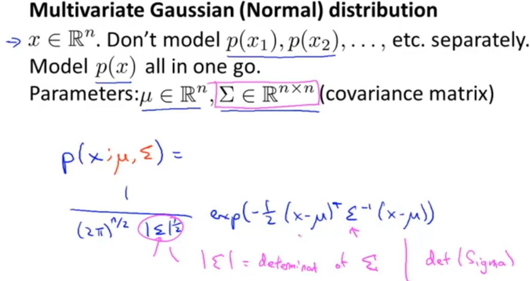 Anomaly detection - Multivariate Gaussian distribution_importerror ...
