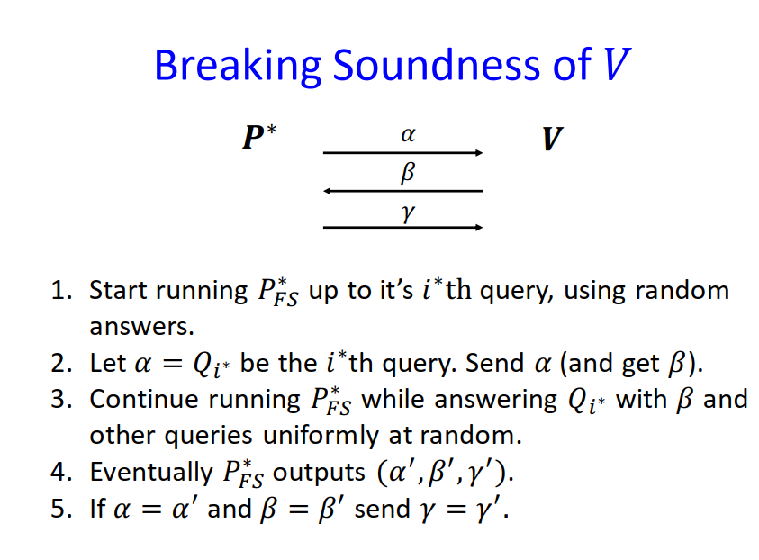 07、the Fiat-Shamir Transform 【Fiat-Shamir转换】-CSDN博客