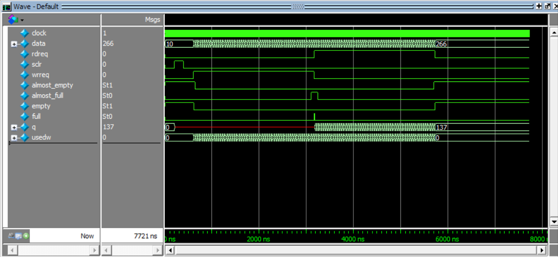 Quartus中fifo IP核介绍与仿真测试_quartus fifo_StrangerZhou1的博客-CSDN博客