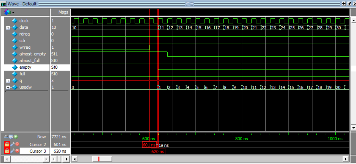 Quartus中fifo IP核介绍与仿真测试_quartus fifo_StrangerZhou1的博客-CSDN博客