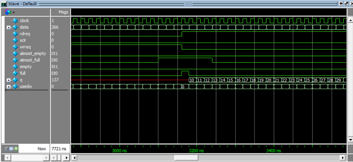 Quartus中fifo IP核介绍与仿真测试_quartus fifo_StrangerZhou1的博客-CSDN博客