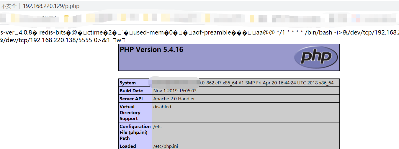 Redis未授权访问漏洞复现 Redis Unauthorized Csdn博客