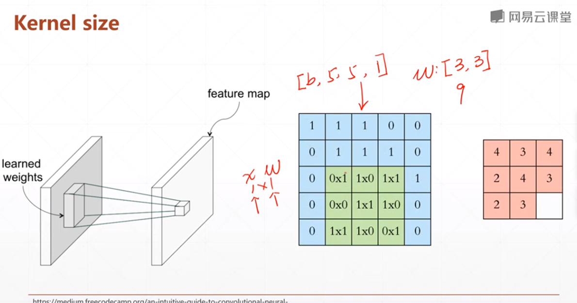Tensorflow(6):过拟合，正则化，CNN，池化，CIFAR100实战，BatchNorm，ResNet实战_模型max pool或者正则化-CSDN博客