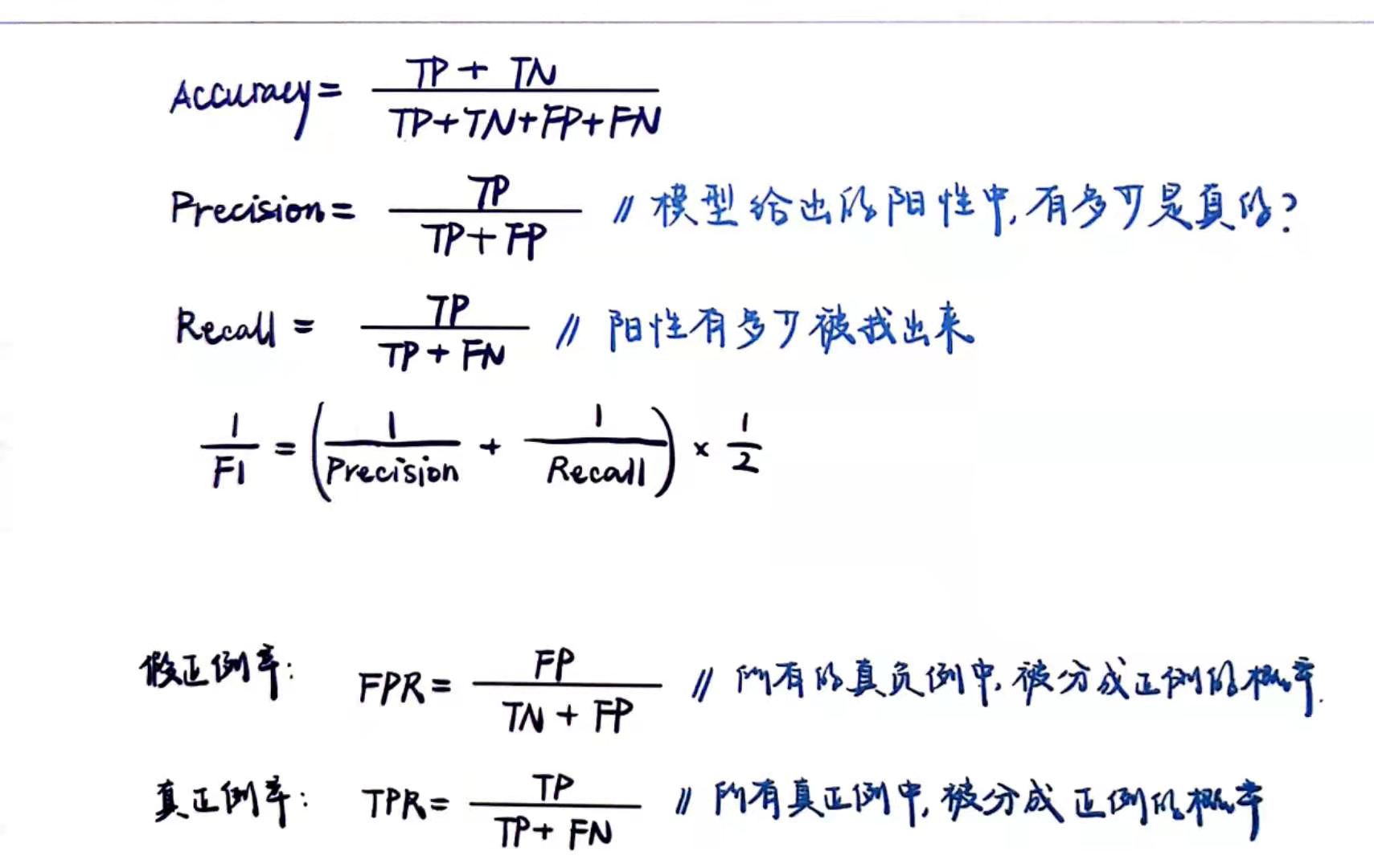 推荐算法常用评价指标：ROC、AUC、F1、HR、MAP、NDCG_ndcg达到多少算优秀-CSDN博客