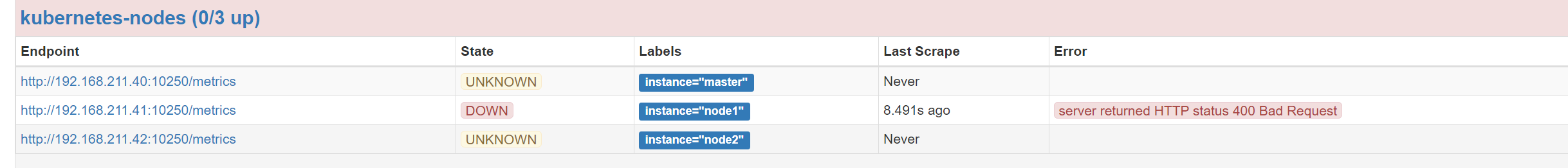 prometheus relabel_configs 实现自定义标签及分类_prometheus relabel添加自定义label-CSDN博客