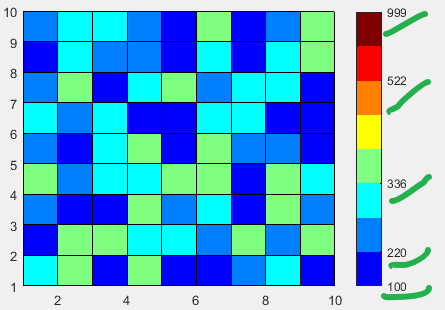 再理解公用colorbar参数-CSDN博客
