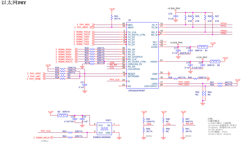 RK3288 RGMII 连接百兆PHY DP83822_rgmii dmid 时钟设置-CSDN博客