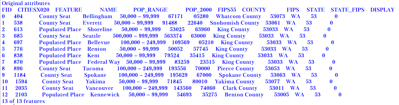 Python地理数据处理 四：矢量数据读写（二）_osgeo python 数据读写-CSDN博客