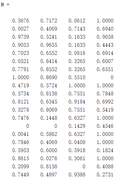 TOPSIS算法（优劣解距离法）的使用举例与matlab实现-CSDN博客