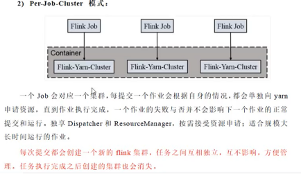 ubuntu部署flink集群 ，运行wordcount 例子_flink运行自带的wordcount程序员-CSDN博客