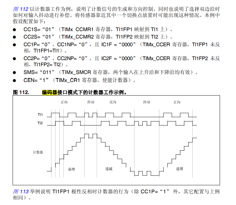 Stm32f4日记5之ab相编码器测速实验（tim定时器的编码器模式使用）stm32编码器ab相计数 Csdn博客
