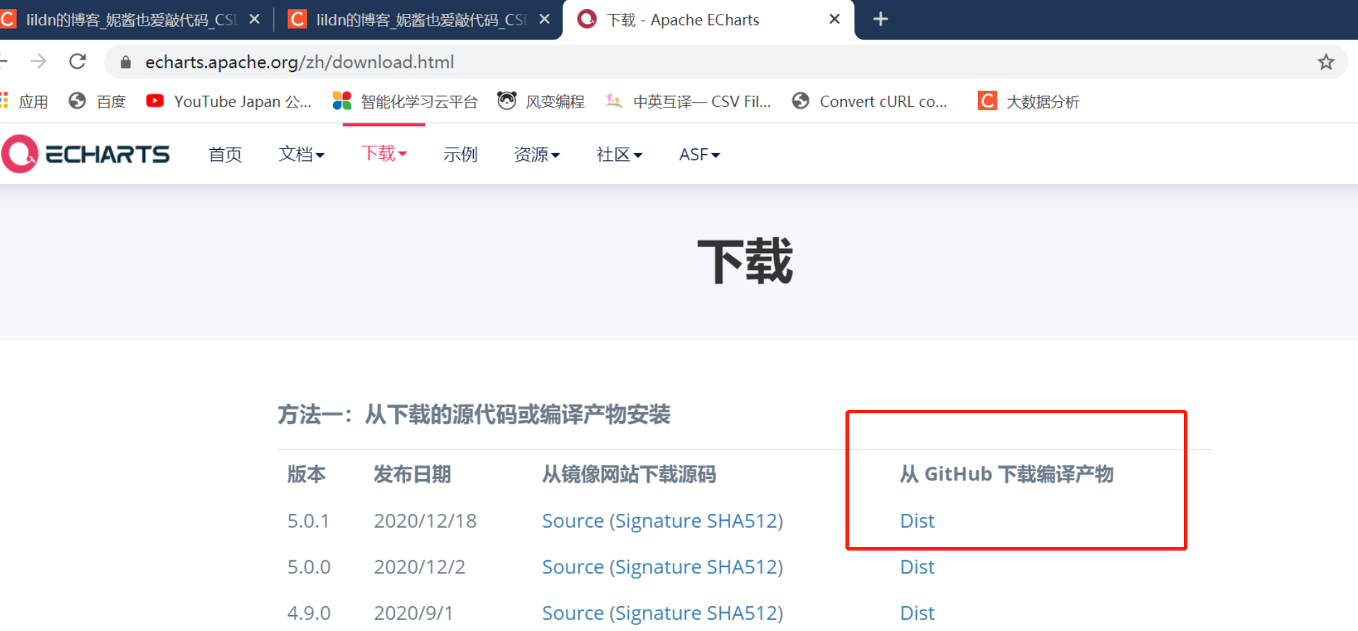 Echarts实例，在线引入echarts_echarts在线引用-CSDN博客