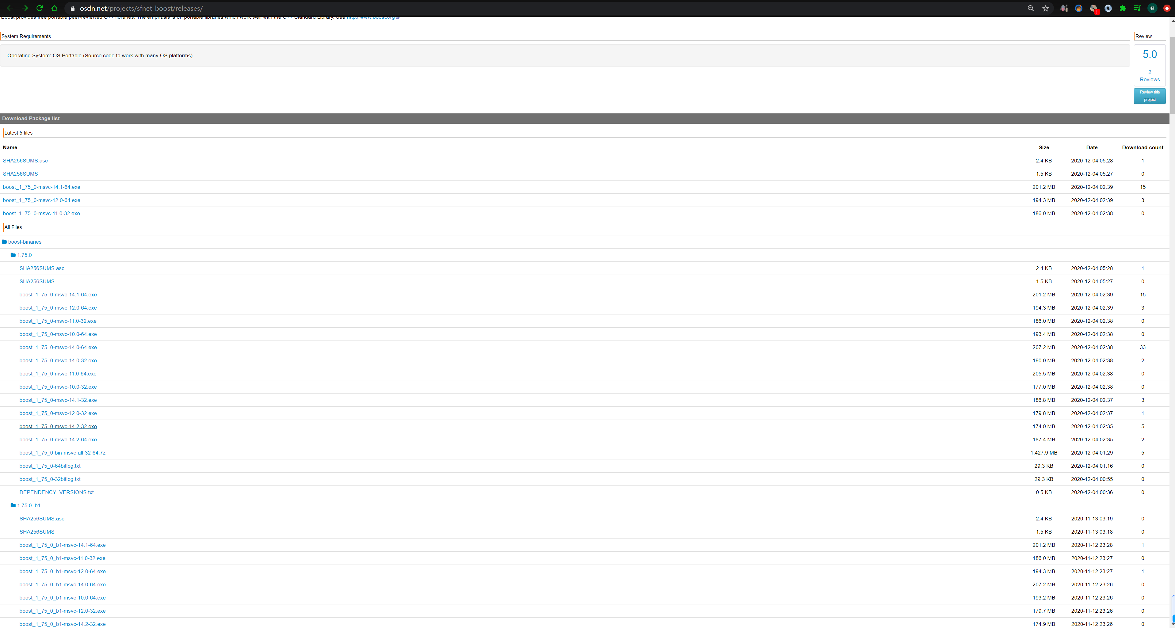 Boost 1.75源代码和Windows二进制包下载地址_boost源码下载-CSDN博客