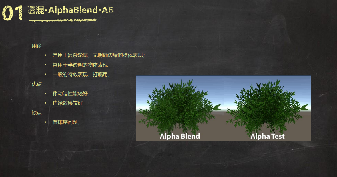 庄懂技术美术入门课笔记_L13_特效类shader（AlphaBlend&AlphaCutout&Additice）_unity additive和alpha blend区别-CSDN博客