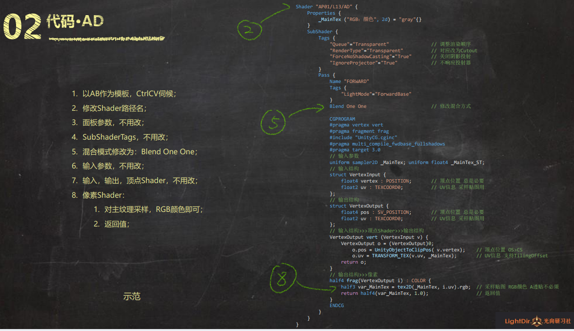 庄懂技术美术入门课笔记_L13_特效类shader（AlphaBlend&AlphaCutout&Additice）_unity additive和alpha blend区别-CSDN博客