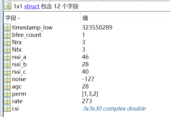 从零开始的Linux 802.11WiFi CSITool（AP和monitor模式均亲测可用）_modprob -r iwldvm iwlwifi mac80211-CSDN博客