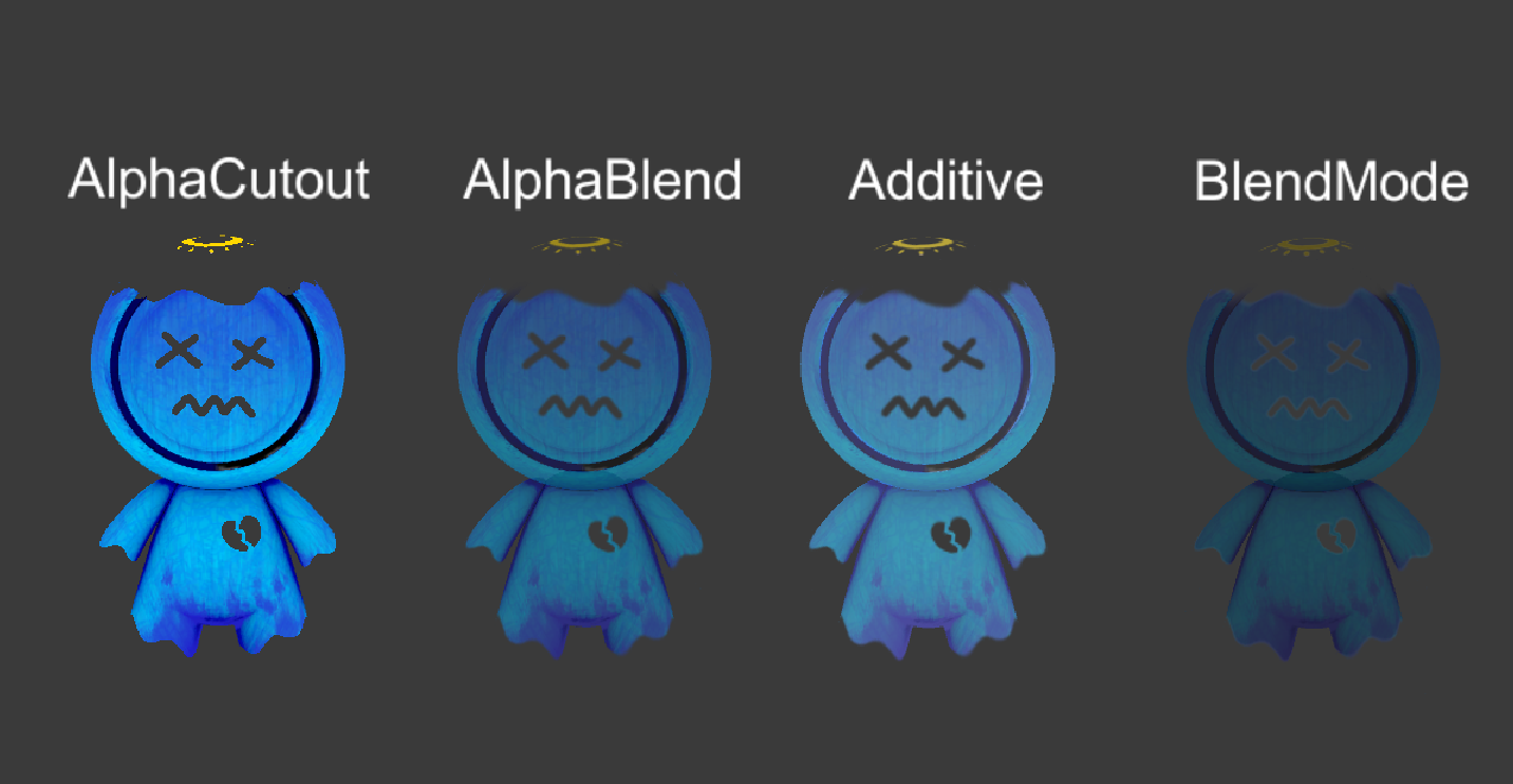 庄懂技术美术入门课笔记_L13_特效类shader（AlphaBlend&AlphaCutout&Additice）_unity ...