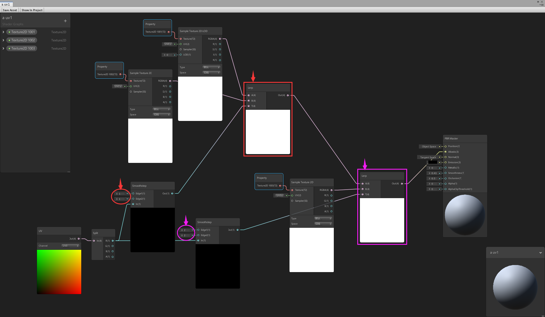 Unity Shader Graph使用多象限[UDIM]纹理贴图_unity udim-CSDN博客
