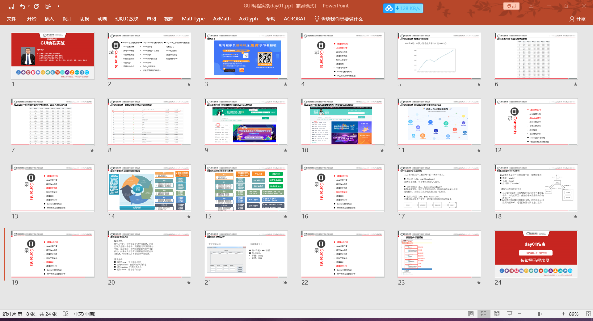 Java Gui编程实战之管理系统 Day1【项目开发流程、软件三层架构、项目需求、项目结构分析】java Gui项目结构 Csdn博客