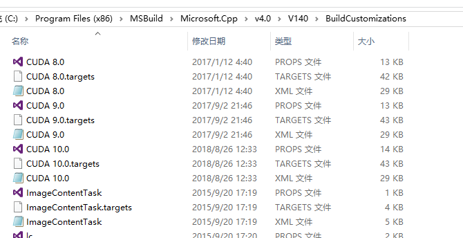 【软件安装】CUDA安装失败+win10+VS2015+CUDA8.0+CUDAVisualStudioIntegration找不到+Visual Studio Intergration安装 ...