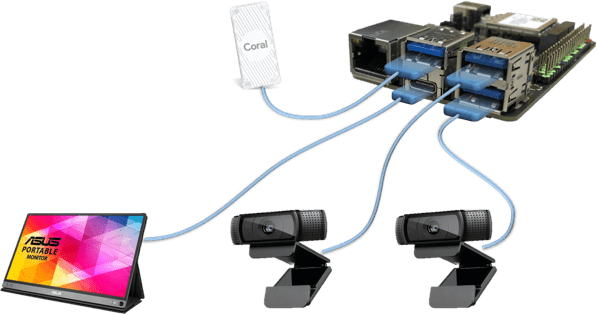 ASUS华硕tinker board 2S瑞芯微RK3399开发板_rk3399 华硕-CSDN博客