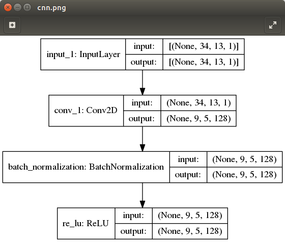 【卷积】一维/二维、因果、空洞卷积_padding='causal-CSDN博客