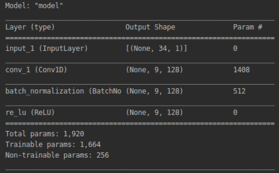 【卷积】一维/二维、因果、空洞卷积_padding='causal-CSDN博客