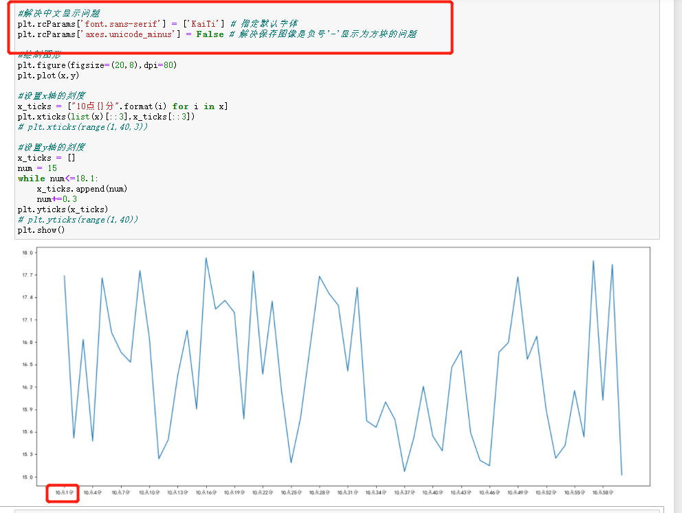 matplotlib解决中文乱码问题windows_matplotlib windows中文乱码-CSDN博客
