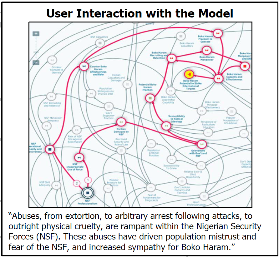 DARPA因果探索项目（Causal Exploration）介绍-CSDN博客