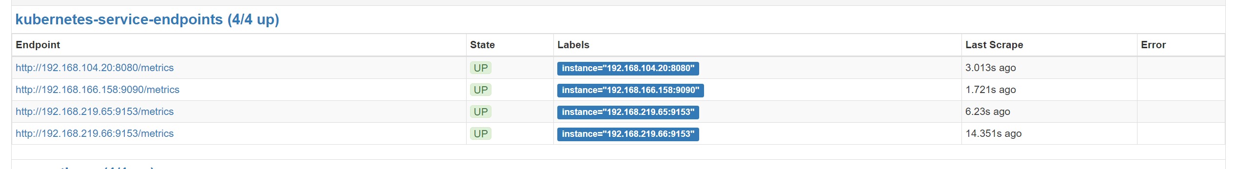 prometheus relabel_configs 实现自定义标签及分类_prometheus relabel添加自定义label-CSDN博客