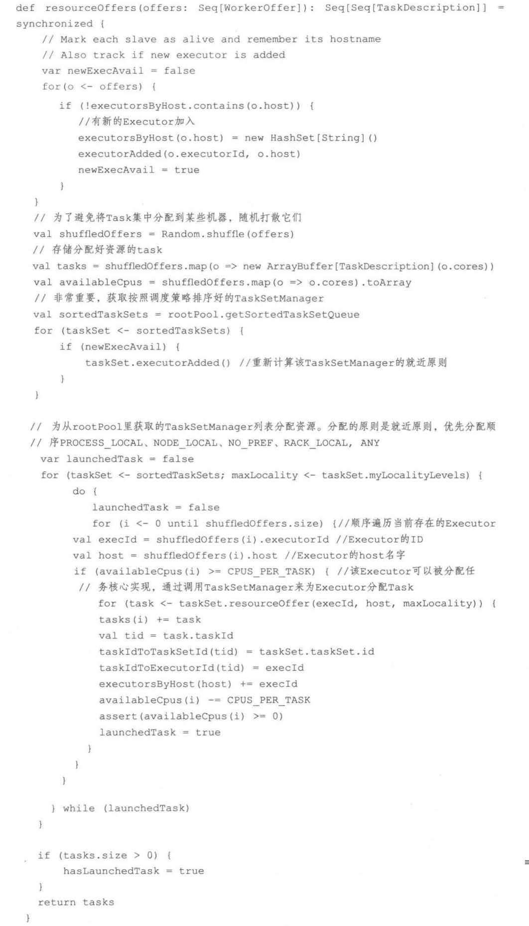 Spark技术内幕读书笔记：Spark核心——DAGScheduler任务切分调度与TaskScheduler任务执行调度计算过程详解_Big_data_implicit_-CSDN博客