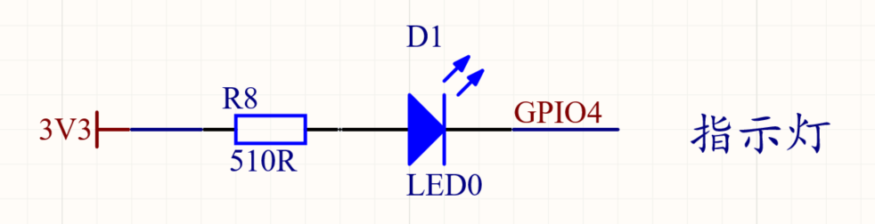 【物联网学习】（六）ESP8266学习——GPIO_Output(GPIO输出模式)_e(3689890) gpio set level(226) :gpio set leve1(226-CSDN博客
