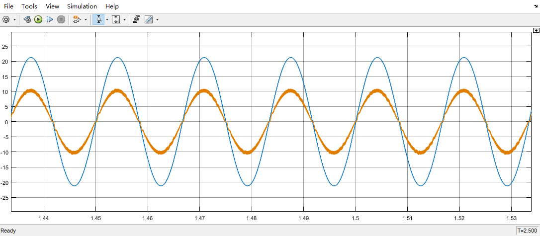 单相Boost功率因数校正电路（PFC）设计与仿真（Simulink & Saber）：第一章 PFC基础知识与电路参数设计_单相有源pfc仿真-CSDN博客