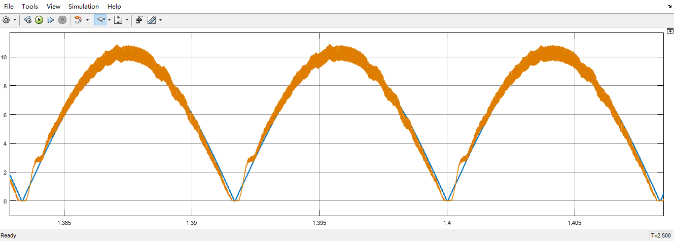 单相Boost功率因数校正电路（PFC）设计与仿真（Simulink & Saber）：第一章 PFC基础知识与电路参数设计_单相有源pfc仿真-CSDN博客