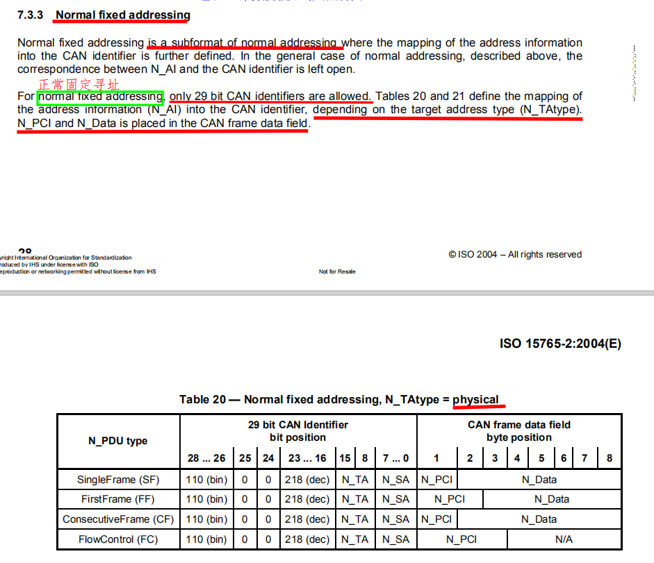 uds的网络层学习-iso-15765-2_uds网络层-CSDN博客