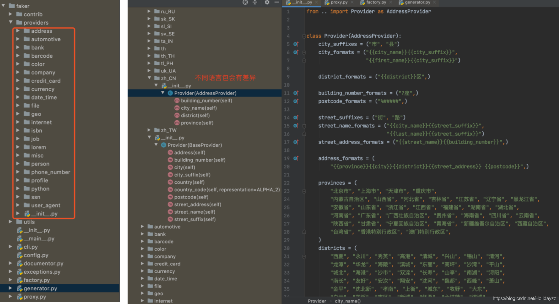造数神器 Python Fakerfaker造数 Csdn博客
