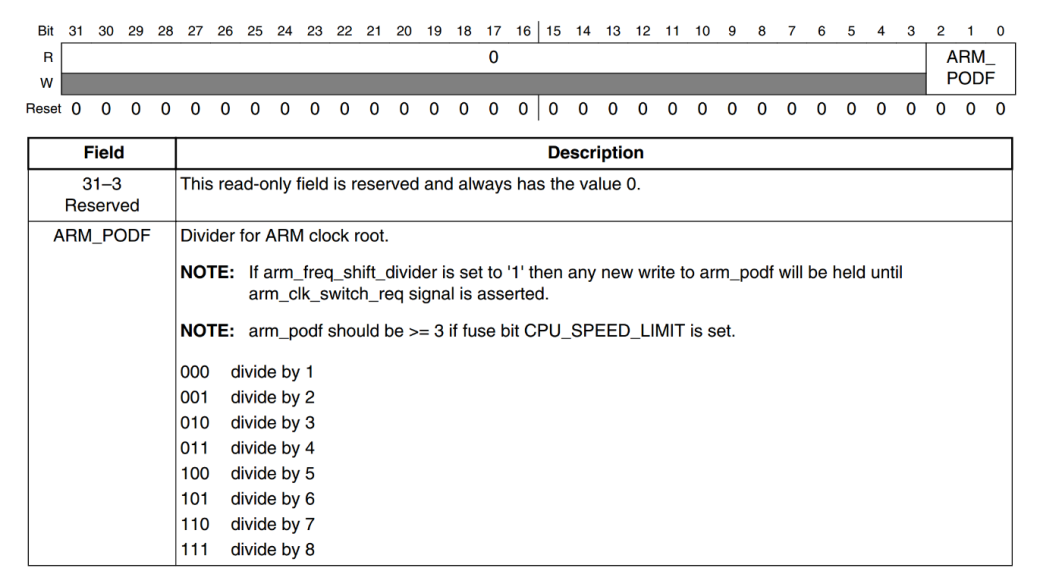【ARM自学笔记】ARM7时钟简述及配置_armv7更换时钟源-CSDN博客