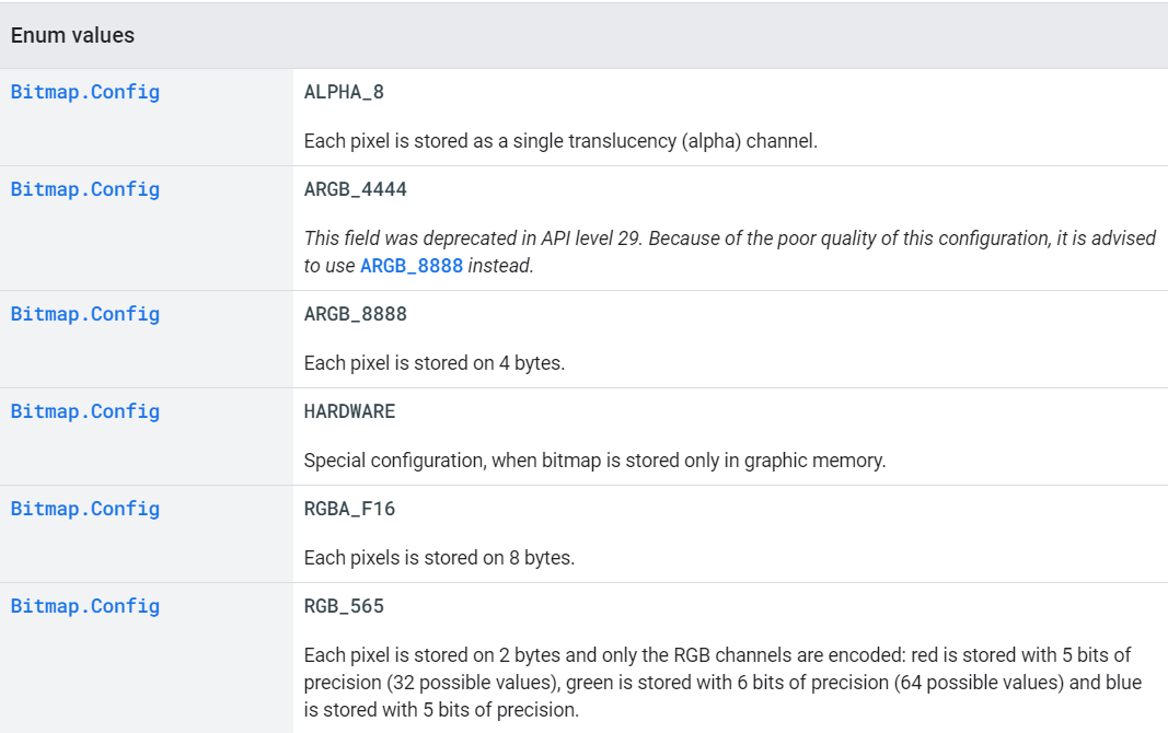 BitmapFactory.Options中参数使用-CSDN博客